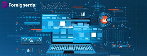 Top 8 Most Demanded Programming Languages In 2023 Digital Marketing