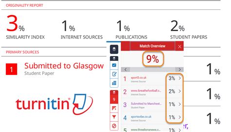 Details How To Check Plagiarism On Turnitin Learn