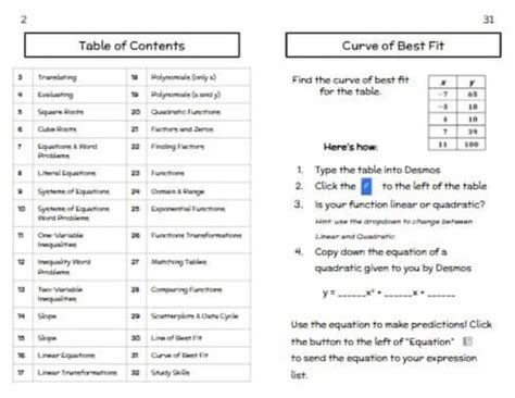 Va Algebra 1 Sol 2023 Booklet Vocabulary And Strategy Guide By Aarthi