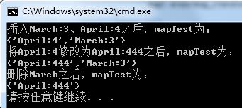 C 容器详解 CSDN博客