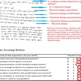 An Example Of Argument Analysis Download Scientific Diagram
