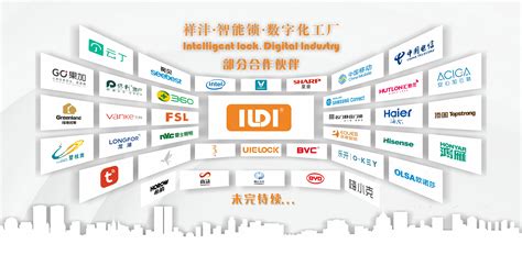 Smartlock Oem Electronic Biometric Fingerprint Gate Lock