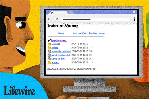 Basics Of The Indexhtml Default Webpage