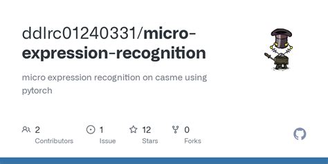 Github Ddlrc Micro Expression Recognition Micro Expression Recognition On Casme Using