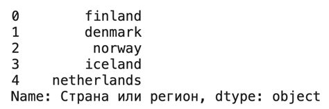 Анализ данных на Python полное руководство с Pandas