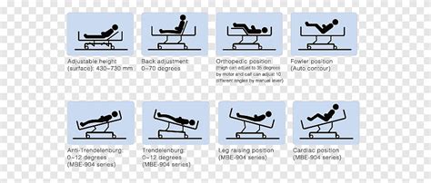 Fowlers Position Hospital Bed Medicine Patient Dental Medical