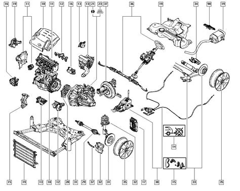 Schéma électrique Megane 3 1 5 Dci Guide Détaillé