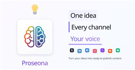 Free Readability Analyzer Proseona