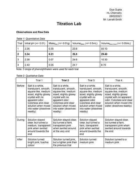Chemistry Titration Lab Diya Gupta Hl Chemistry 2802 Mr Larratt