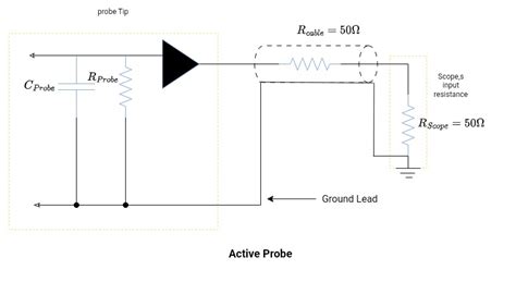 Scope Probe Schematic Probe Scope X1 Eevblog Oscilloscope No