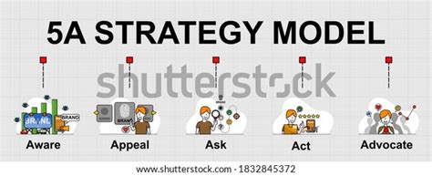 69 5a Stock Vectors And Vector Art Shutterstock