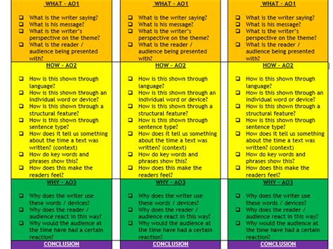 Structure Strip Teaching Resources