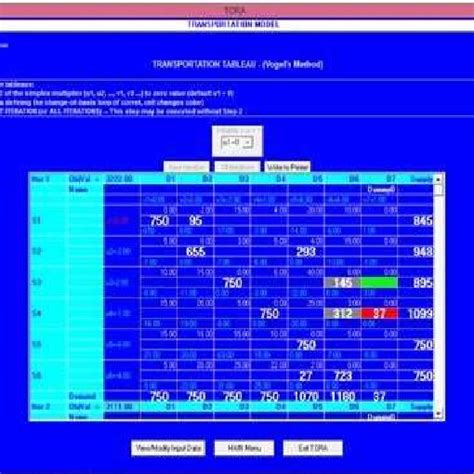 Simulation Result Using Tora Software For The 1 St Stage Download