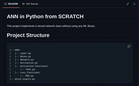 Machinelearning Deeplearning Sudarshan Mallibhat