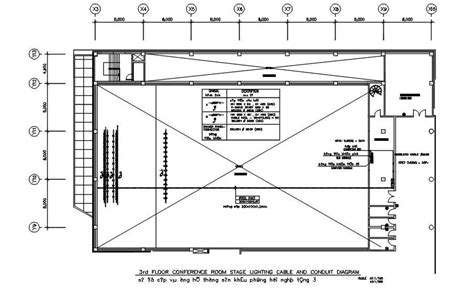 3rd FLOOR CONFERENCE ROOM STAGE LIGHTING CABLE AND CONDUIT DIAGRAM In