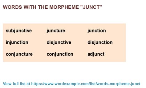 Words With The Morpheme Junct 155 Results