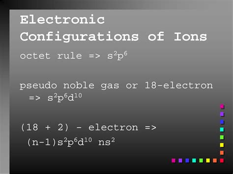 Solution Inorganic Chemistry Ionic Models Studypool