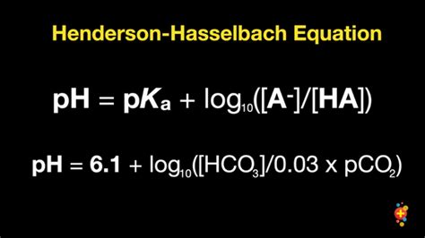 Time For A Fluid Shift Dont Forget The Bubbles
