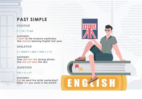 English Verbs Vector Art Icons And Graphics For Free Download