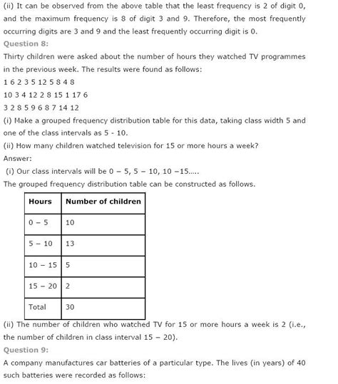 Ncert Solutions For Class 9 Maths Chapter 14 Statistics