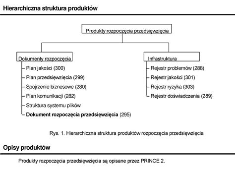 Introduction To Prince 2 Ppt Download