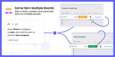 Seamless Workflow Management Announcements Monday Community Forum