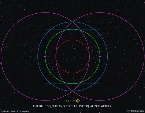 The Divine Proportion Golden Phinomena Of Nature