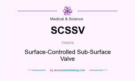 Scssv Surface Controlled Sub Surface Valve In Medical And Science By