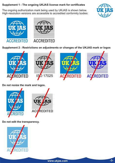 Use Of Certification Mark And Logos