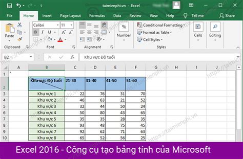 Windows 10 Excel 2016 Các Tính Năng Và Hướng Dẫn Sử Dụng Mới Nhất