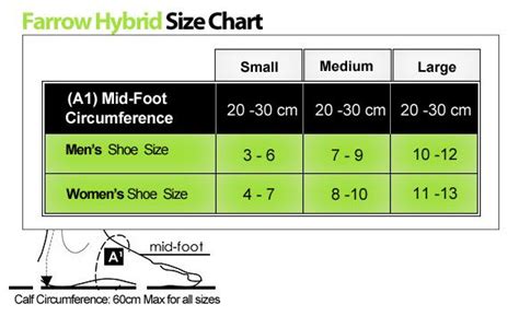 Jobst Farrowhybrid Foot Compression Liner Sunmed Choice