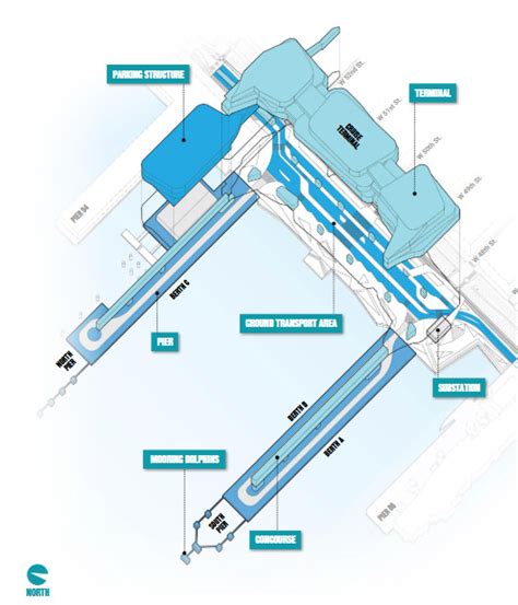 Nycedc Announces Manhattan Cruise Terminal Master Plan Cruise