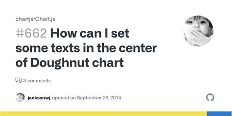 How Can I Set Some Texts In The Center Of Doughnut Chart · Issue 662 · Chartjschartjs · Github
