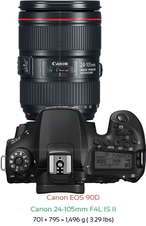 Canon 90d Camera And Canon 24 105mm F4l Is Ii Lens