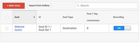 Add Google Conversion Tracking In 5 Easy Steps Step By Step Tutorial
