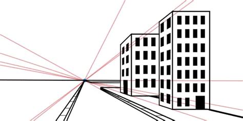 One Point Perspective Drawing Guide With Exercises Examples