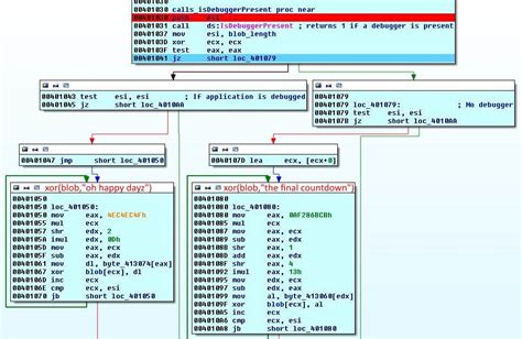 my adventure with fireeye flare challenge