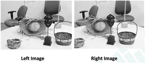 Github Rohit Vishwastwo View Depth Estimation Estimating The 3d Coordinates Of Objects From
