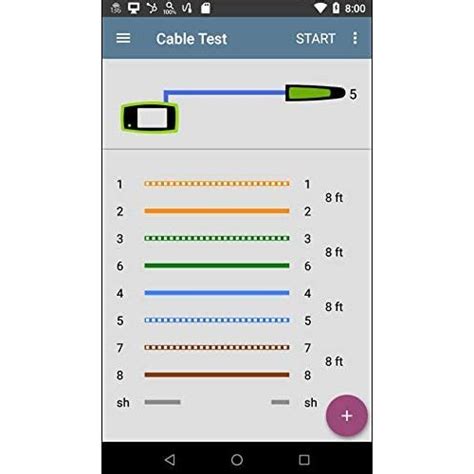 Netally Linkrunner 10g Professional Kit Full Tri Band