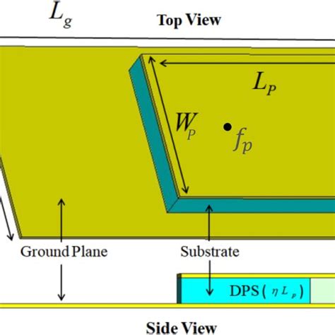 Geometry Of Rectangular Microstrip Patch Antenna Loaded With Dpseng Download Scientific