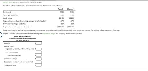 Solved Variable Costing Income Statement For A Service
