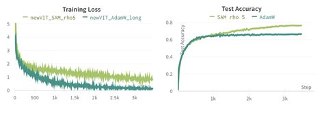 loss landscapes · the iclr blog track