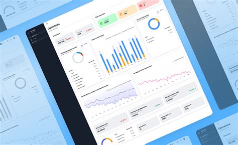 data driven dashboard ui by ashraf ben slimane on dribbble