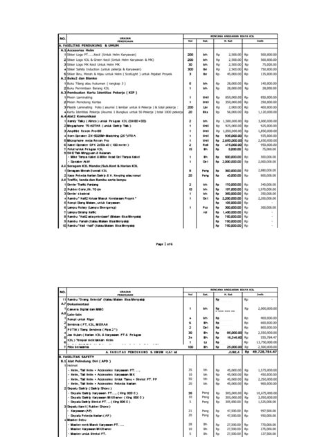 Contoh Rab Alat Bahan Upah K3 Pdf
