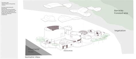 Janala A Peek Into The World Of Cinema Cept Portfolio