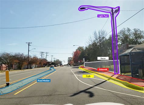 Polygon Annotation Transconomy