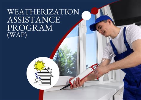 Programs — Community Action Agency Of Northeast Alabama