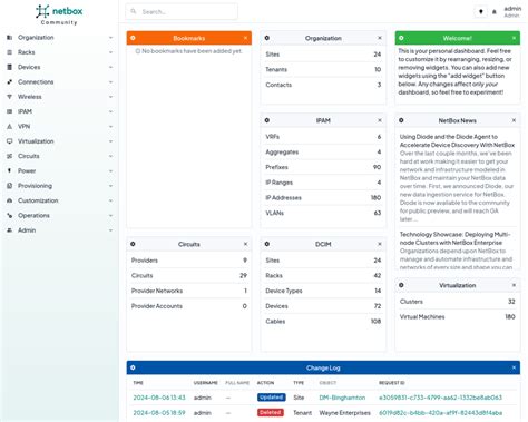 Announcing Netbox 41 Beta With A Host Of Features And Enhancements
