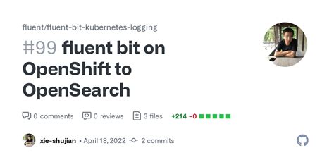 Fluent Bit On Openshift To Opensearch By Xie Shujian · Pull Request 99 · Fluentfluent Bit