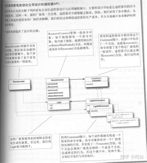 《headfirst设计模式》笔记 知乎 《headfirst设计模式》笔记 知乎